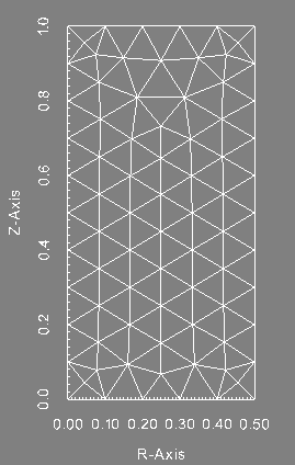 SFEMaNS: Test 4: Maxwell with vacuum periodic P1-P2
